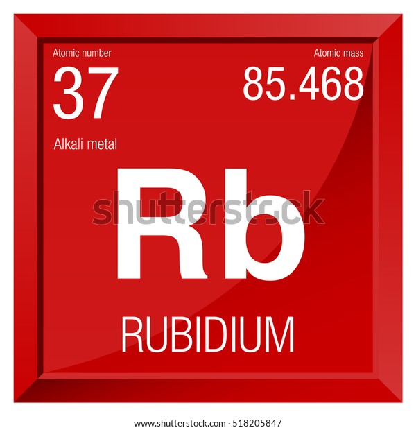 Rubidium Symbol Element Number 37 Periodic: เวกเตอร์สต็อก (ปลอดค่า ...