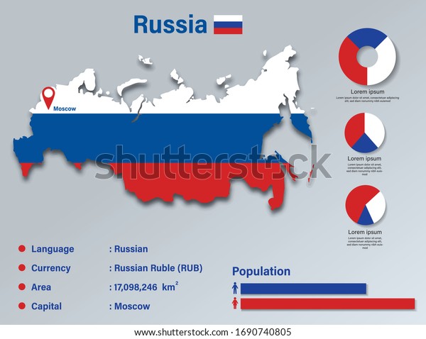 Russia Infographic Vector Illustration Russia Statistical Stock Vector ...