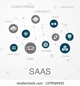 Saas Layout Template Modern Concept Infographics Stock Vector (Royalty ...