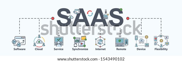 Saas Software Service Banner Web Icon Stock Vector (Royalty Free ...