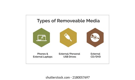 Group People Concept Icon Stock Vector (Royalty Free) 1937641555 ...