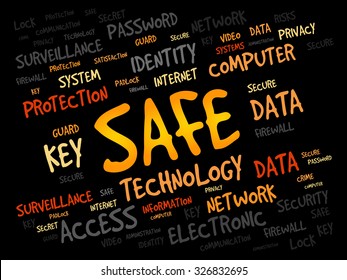 Safe Word Cloud Business Concept Stock Vector (Royalty Free) 326832695 ...