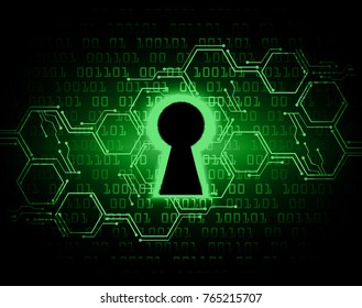 45,600 Information Security Green Images, Stock Photos & Vectors ...