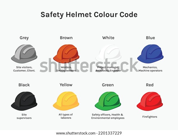 Safety Helmet Color Codes Used Construction Stock Vector (Royalty Free ...