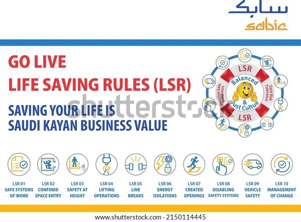 Safety Lsr Life Saving Rules Sabic: เวกเตอร์สต็อก (ปลอดค่าลิขสิทธิ์ ...