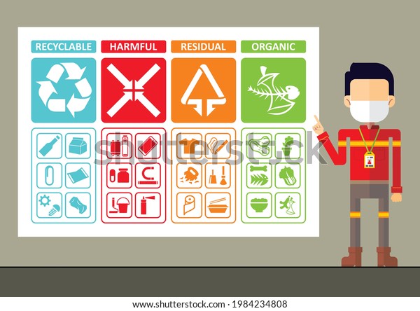 Safety Manager Flat Syle Cartoon Character Stock Vector (Royalty Free ...