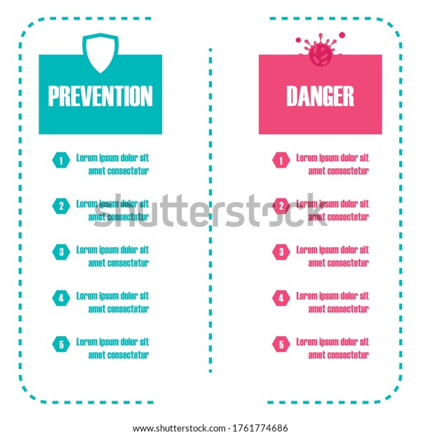 Safety Measures Precautions Warning Signs How Stock Vector (Royalty ...