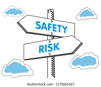 Safety Risk Direction Signpost Stock Vector (Royalty Free) 1170665167 ...