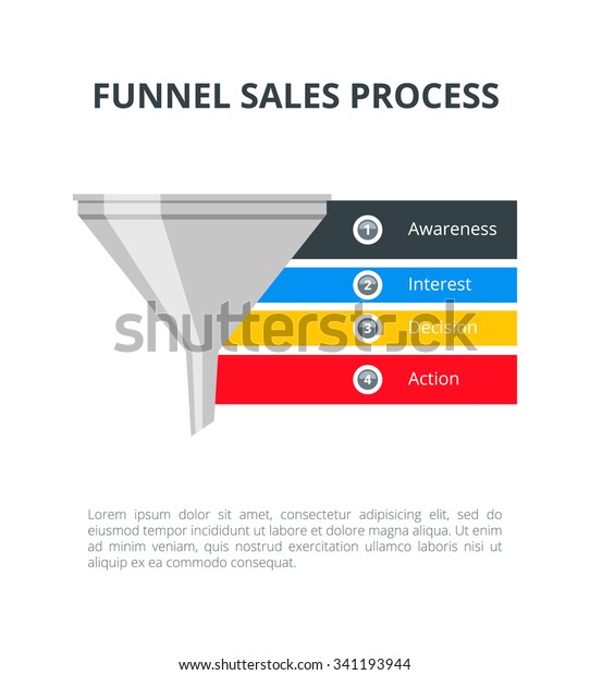 Sales Funnel 4 Stages Sales Process Stock Vector (Royalty Free ...