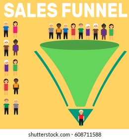 8,361 Funnel people Images, Stock Photos & Vectors | Shutterstock