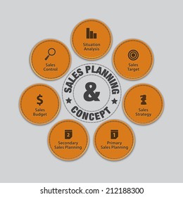 Sales Planning Concept Stock Vector (Royalty Free) 212188300 | Shutterstock