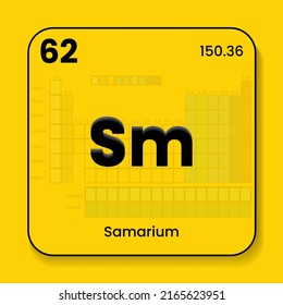 Samarium Sm Periodic Table Elements Name Stock Vector (Royalty Free ...