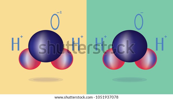 Sample Water Formula Chemistry Lessons School Stock Vector (Royalty ...