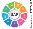 74+ Thousand Sap Royalty-Free Images, Stock Photos & Pictures ...