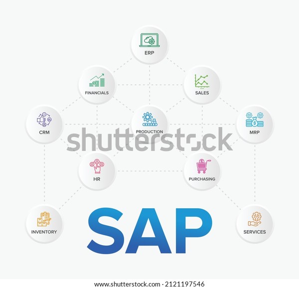 1.770 Sap Icon Bilder, Stockfotos und Vektorgrafiken | Shutterstock