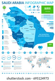 3,222 Infographic saudi Images, Stock Photos & Vectors | Shutterstock