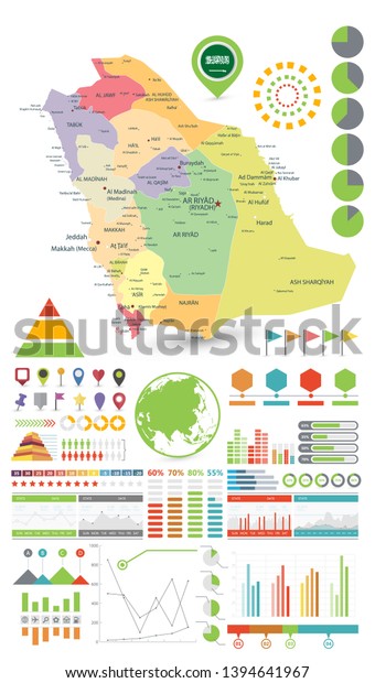 Saudi Arabia Map Infographics Design Elements Stock Vector (Royalty ...