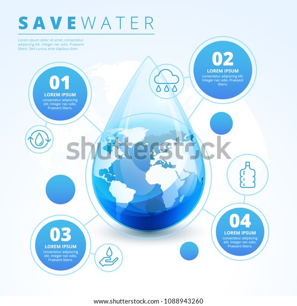 Save Water Infographic Concept Stock Vector (Royalty Free) 1088943260 ...