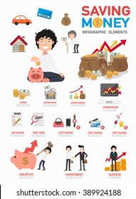 Saving Money Infographicsvector Illustration Stock Vector (Royalty Free ...