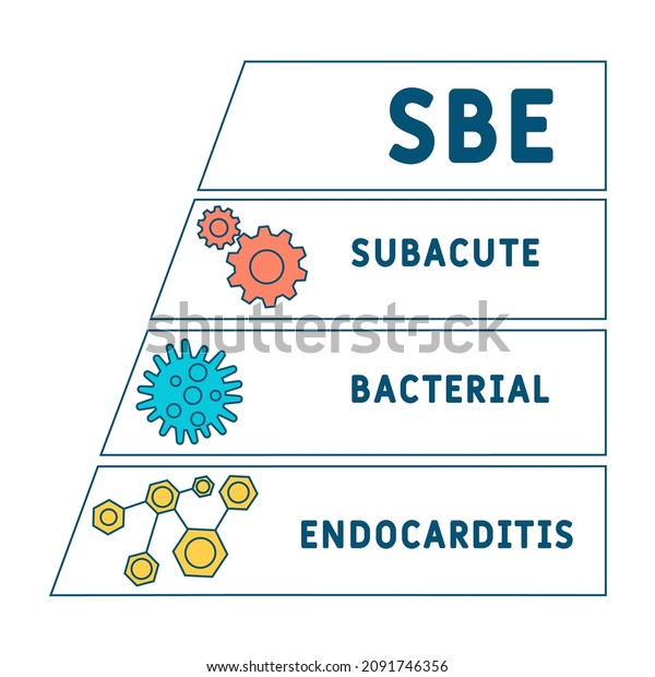 Sbe Subacute Bacterial Endocarditis Acronym Medical: เวกเตอร์สต็อก ...