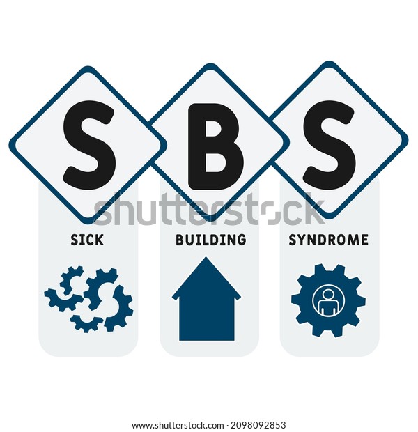 SBS - Acronyme du syndrome du : image vectorielle de stock (libre de ...