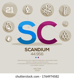 Sc Scandiumthe Periodic Table Elementletters Iconsvector Stock Vector ...