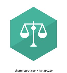 Scale Digital Marketing Stock Vector (Royalty Free) 784350229 ...