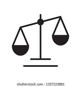 185,694 Modern scale Images, Stock Photos & Vectors | Shutterstock
