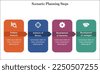 60,899 Scenario Royalty-Free Images, Stock Photos & Pictures | Shutterstock