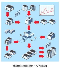 Schematic Representation Production Cycle On Blue: vector de stock ...