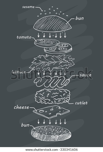 Scheme Ingredients Burger Line Drawing Dark Stock Vector (Royalty Free ...