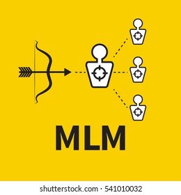 83 imágenes de Mlm logo vector - Imágenes, fotos y vectores de stock ...
