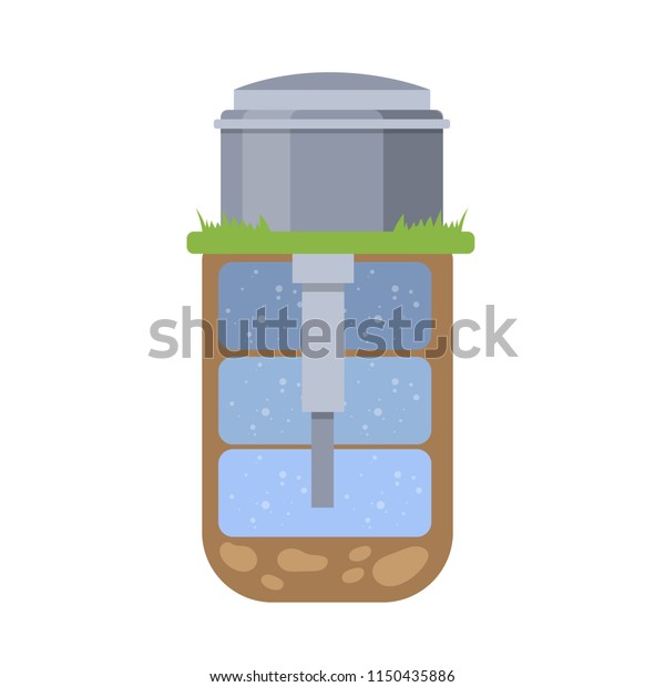 Scheme Water Well Earth Artesian Groundwater Stock Vector (Royalty Free ...
