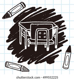School Desk Doodle Stock Vector (Royalty Free) 499552225 | Shutterstock