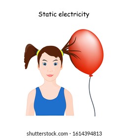 798 Static Electricity Vector Illustration Images, Stock Photos ...