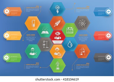 Science Concept Info Graphic Design On Stock Vector (Royalty Free ...