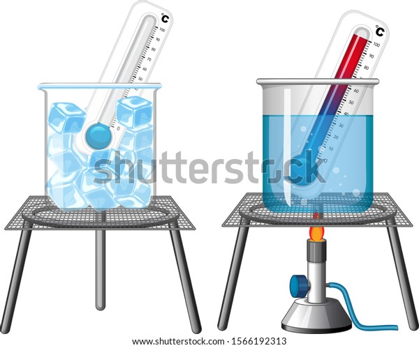 Science Experiment Thermometers Ice Hot Water Stock Vector (Royalty ...