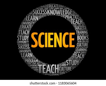 Science Word Cloud Collage Education Concept: เวกเตอร์สต็อก (ปลอดค่า ...