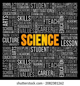 Science Word Cloud Collage Education Concept Stock Vector (Royalty Free ...