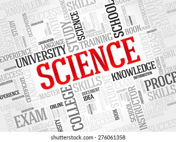 Science Word Cloud Education Concept Stock Vector (Royalty Free ...