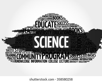 Science Word Cloud Education Concept Stock Vector (Royalty Free ...