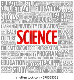 Science Word Cloud Education Concept Background Stock Vector (Royalty ...