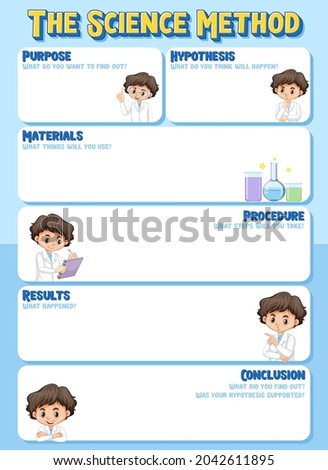 Scientific Method Clipart | Free download on ClipArtMag