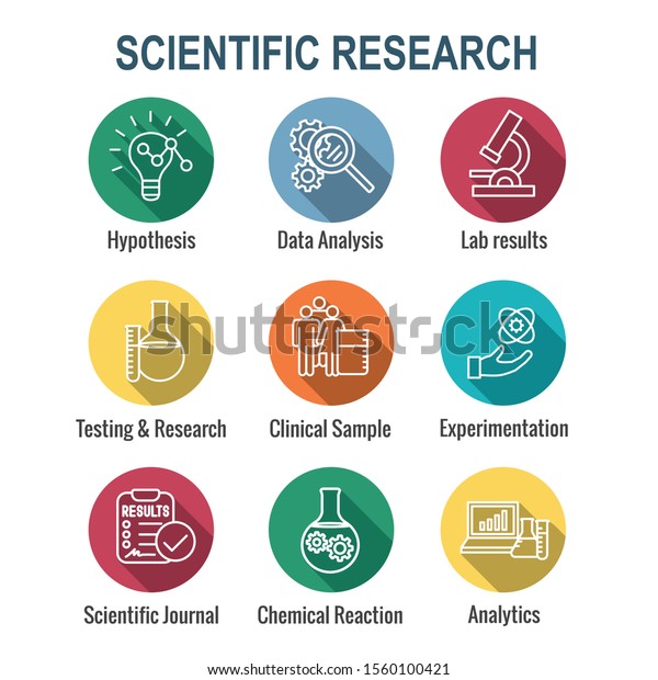 Scientific Process Icon Set Hypothesis Analysis Stock Vector (Royalty ...