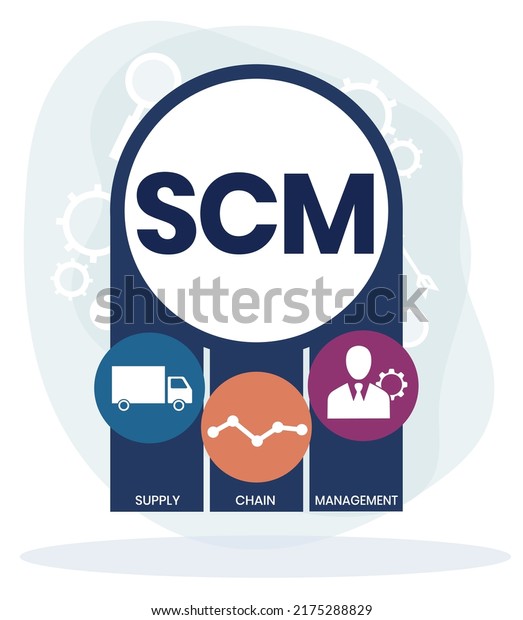 Scm Supply Chain Management Acronym Business: เวกเตอร์สต็อก (ปลอดค่า ...