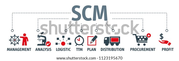 660 Supplier Management System Stock Vectors, Images & Vector Art ...