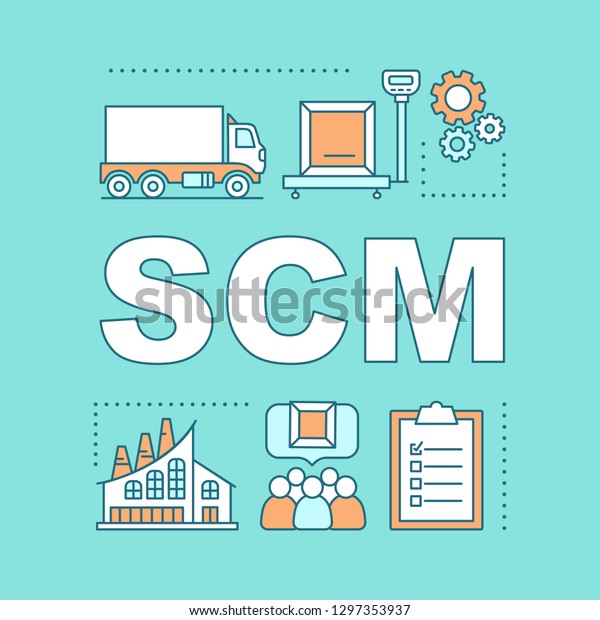 Scm Word Concepts Banner Manufacturing Supply Stock Vector (Royalty ...