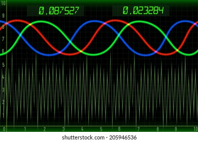 Screen Digital Oscilloscope Vector Illustration Stock Vector (Royalty ...