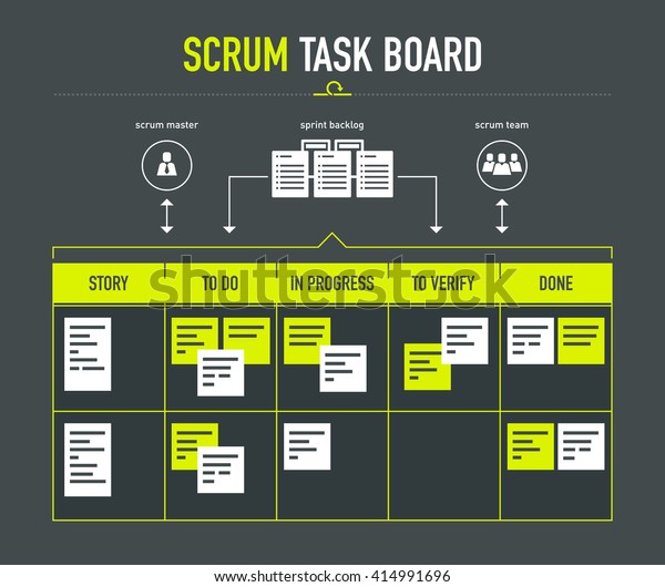 Scrum Task Board Stock Vector (Royalty Free) 414991696 Scrum Task Board Stock Vector (Royalty Free) 414991696