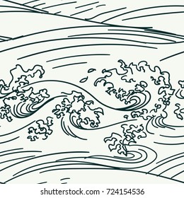 Sea Pattern Japanese Stock Vector (Royalty Free) 724154536 | Shutterstock